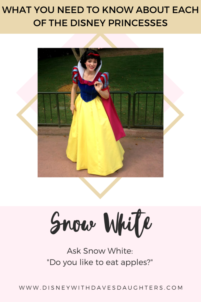 List of All the Disney Princesses