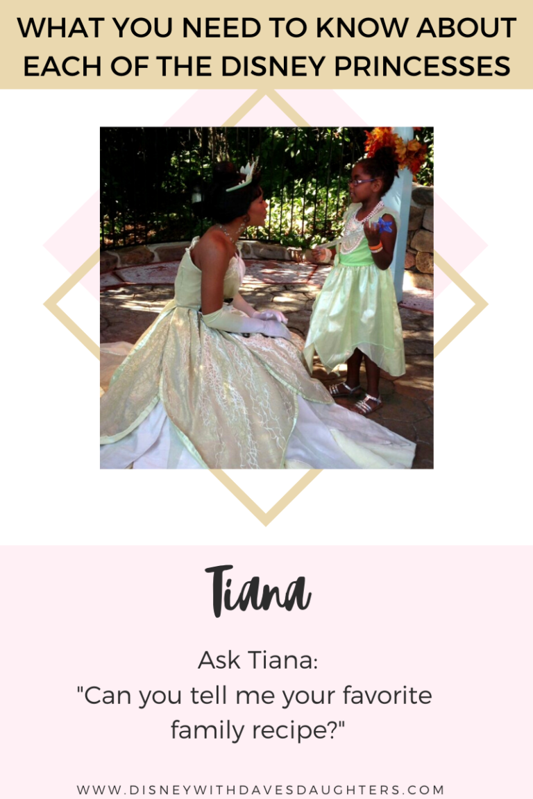Tiana - the 9th Official Disney Princess