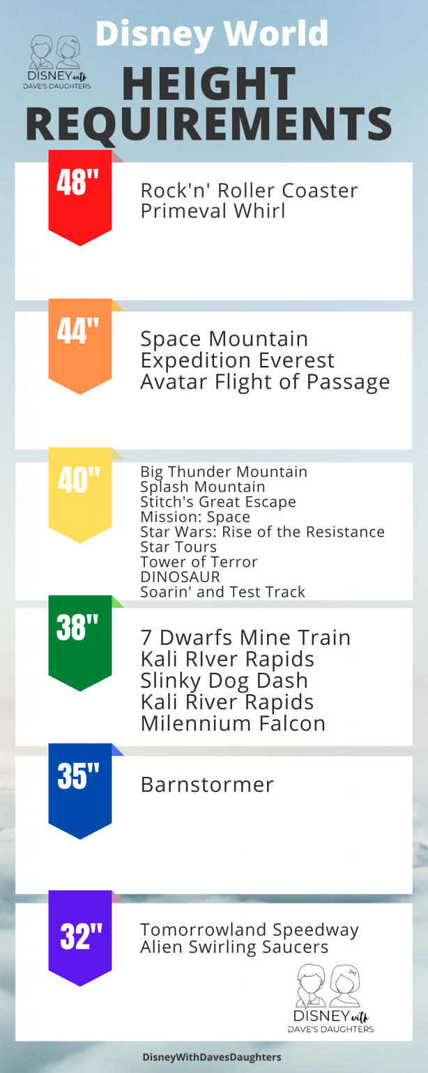 Height For Disney Rides and Attractions at Disney World - Disney With ...