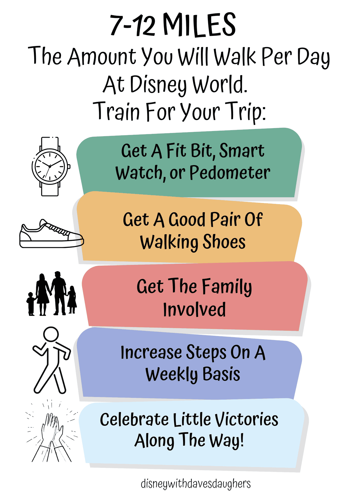 Train For Your Trip: How To Increase Your Daily Steps