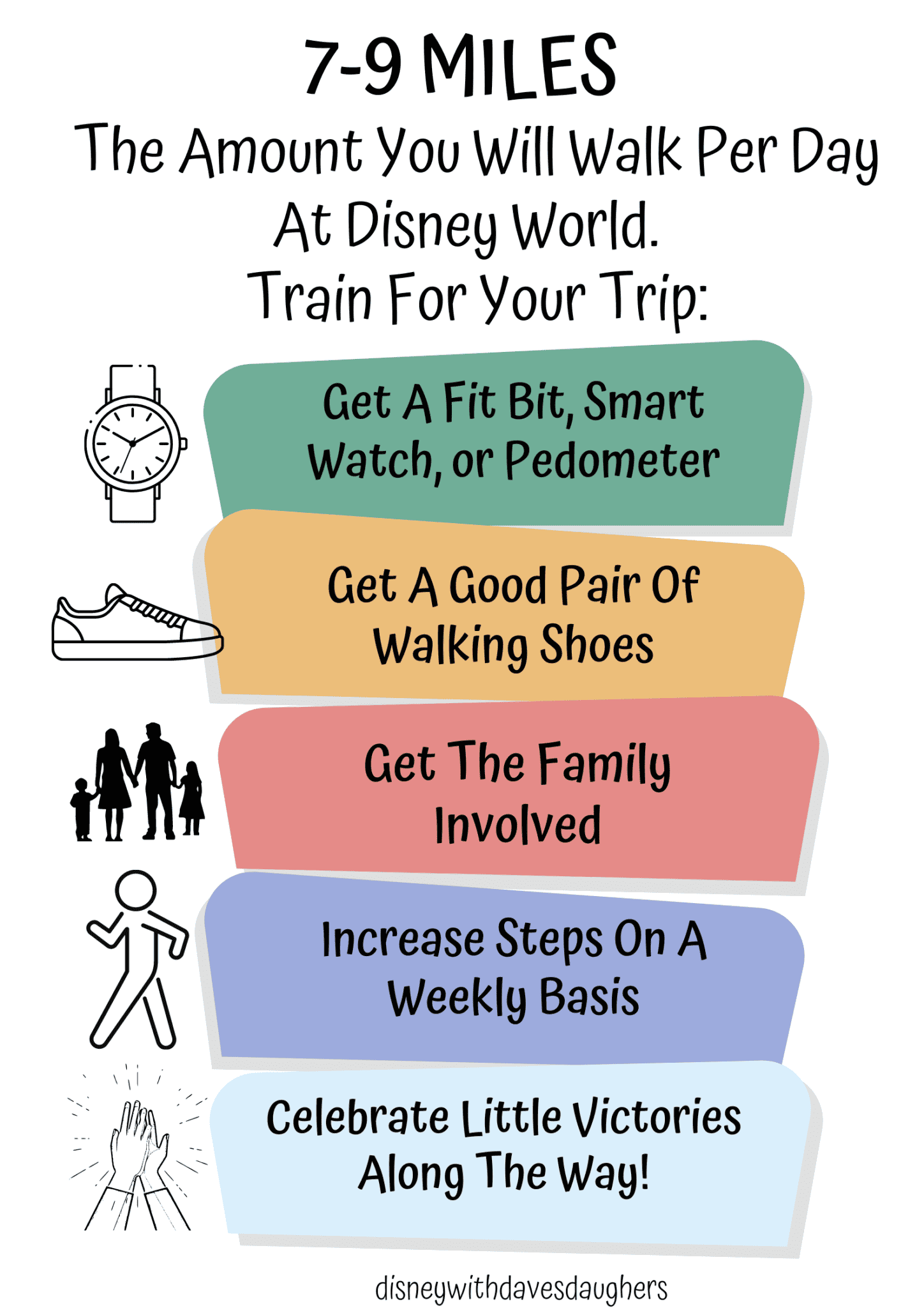 Train For Your Trip: How To Increase Your Daily Steps