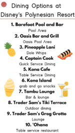 Disney's Polynesian Village Resort Restaurants - Disney With Dave's ...
