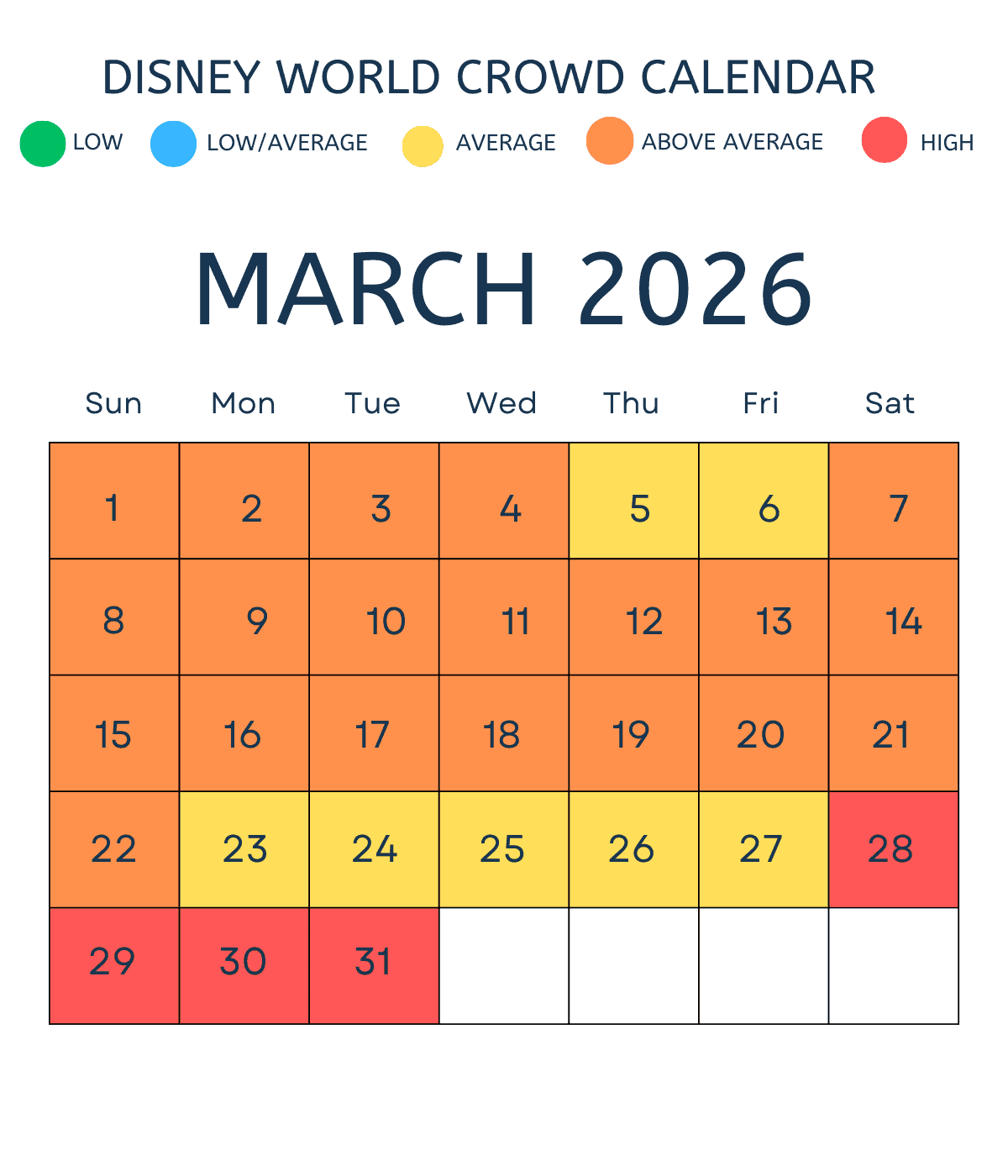 Disney World Crowd Calendar 2026